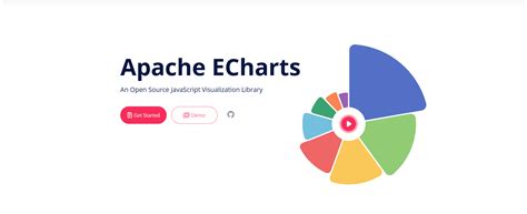 Apache Echarts Libreria Typescript Per Visualizzare Dati
