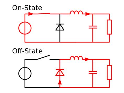 Servo Motor Grounding Issue General Guidance Arduino Forum