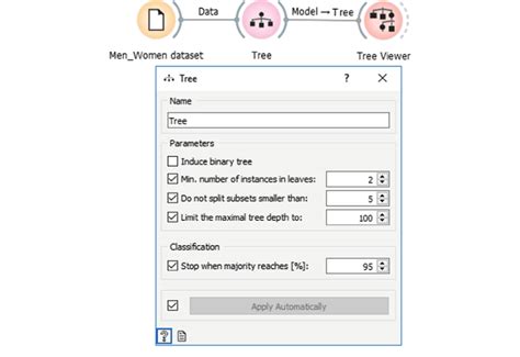 Workflow For Construction Of A Decision Tree In Orange Software With Download Scientific