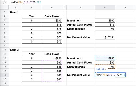How To Use MIRR Function In Google Sheets Sheetaki