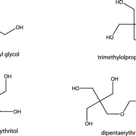 Mechanism For The Acid Catalyzed Hydrolysis Of Esters Download Scientific Diagram