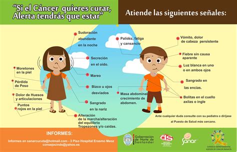 Dia Internacional Del Cancer Infantil Imagenes Educativas