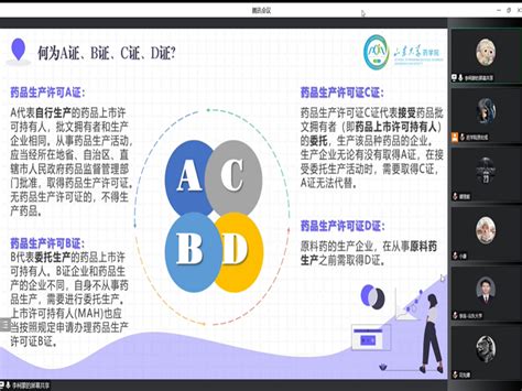 2021级药学2班开展第五期药学讲坛 山东大学药学院
