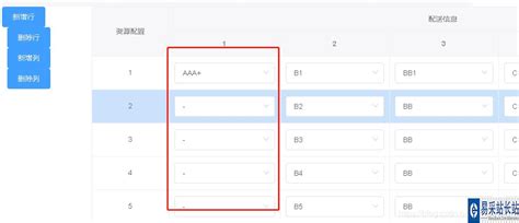 html表格新插入一列 vue table表格动态添加一列数据 新增的这些数据不可以编辑（v csdn博客