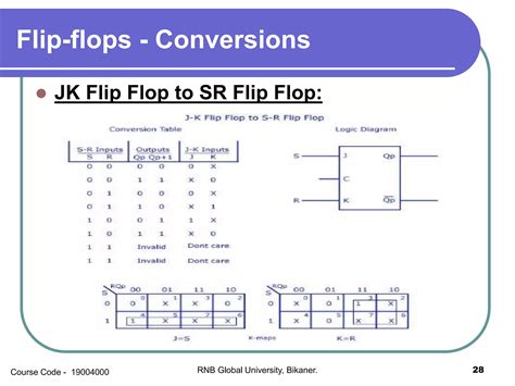 Sequential Circuits PPT