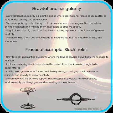 Gravitational Singularity Core Concept Mysteries And Theory