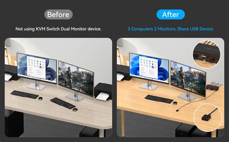 Spswhd 8k Displayport Kvm Switch Dual Monitor 4k 120hz Usb 3 0 Kvm Switches For 2