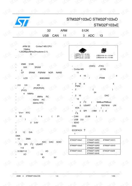 Stm32f103数据手册中文pdfstm32f103数据手册中文stm32f103中文参考手册资源 Csdn文库 资源 Csdn文库