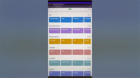 Learn Almost Any Programming Languages Coding Programming Webdevelopment Youtube