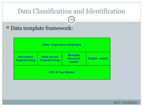 Data Loss Prevention Dlp Ppt