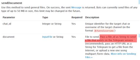 how to send file using file id · issue 1156 · eternnoir pytelegrambotapi · github