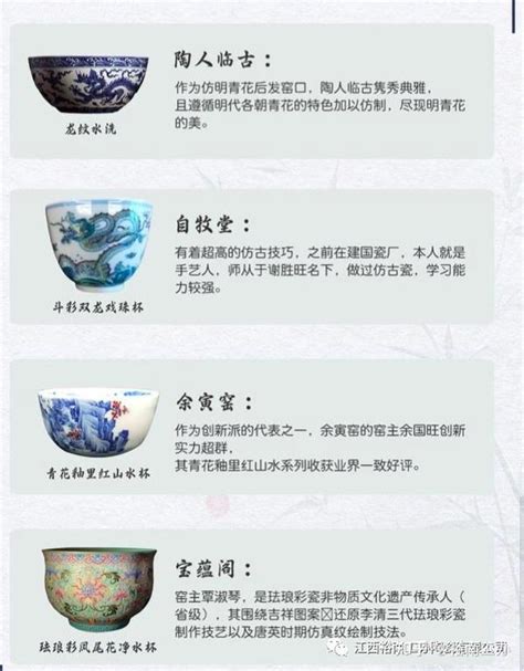 买茶器必看景德镇40家名窑口全网最全汇总 知乎