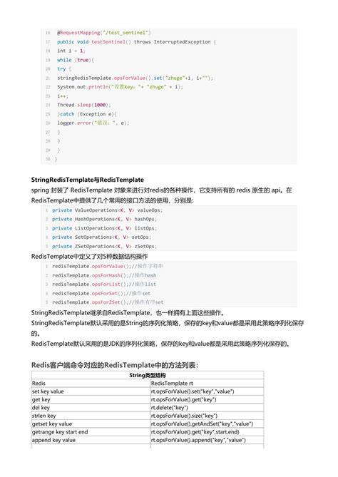 02 Redis持久化、主从与哨兵架构详解02 Vip Redis持久化、主从哨兵 Csdn博客