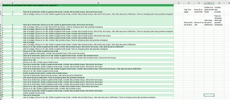 Pour Compter Le Nombre Doccurrences Dune Chaîne De Texte Dans Une Plage