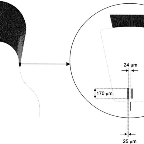 Waveguide Grating Router With A Slot Device Download Scientific Diagram