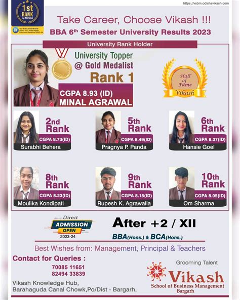 Deepak Kumar Nayak On Linkedin Congratulations To You All💐 Proud Of