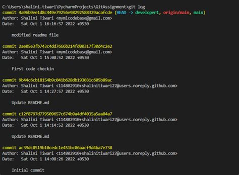Github Shalinitiwari27gitbasics