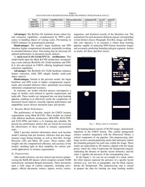 Bengali Document Layout Analysis With Detectron2 Deepai