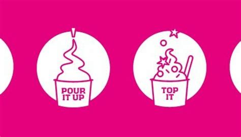 Isbar Med Selvbetjening