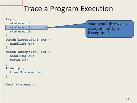 Exception Handling And Text Io Chapter 12 презентация онлайн