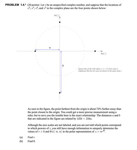 Solved PROBLEM Points Let Z Be An Unspecified Chegg