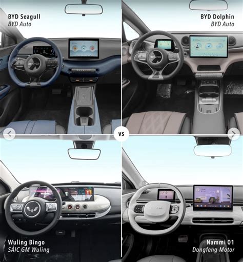 중국 자율주행 붐과 테슬라 글로벌 확장 전략