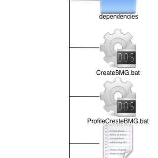 Application Folder Download Scientific Diagram