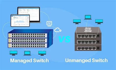 Managed Switch Vs Unmanaged Switch Which Should You Choose