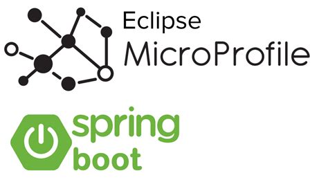 Spring Boot Vs Eclipse Microprofile