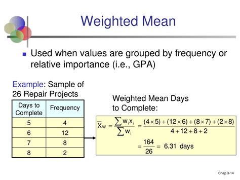 Weighted Mean Example