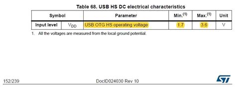 Questions Related To Usb In Stm32f429 Stmicroelectronics Community