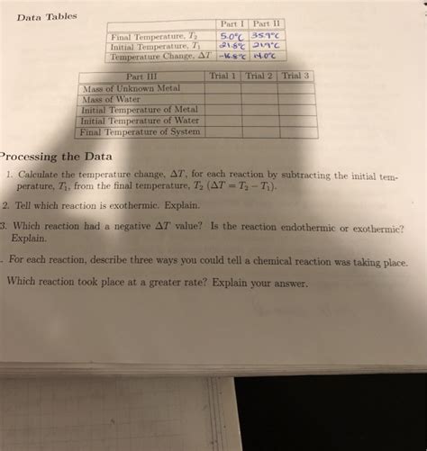 Solved Data Tables Final Temperature Initial Chegg Com
