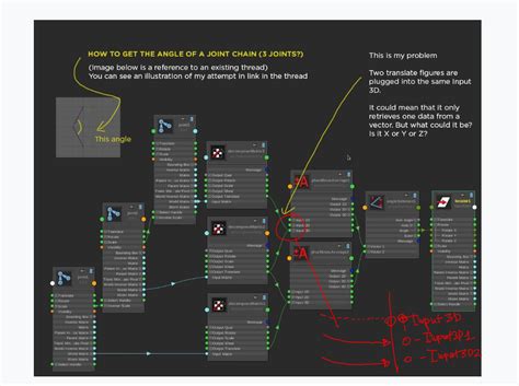 Maya Get The Angle Of A Joint Chain 3 Joints — Polycount