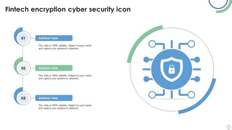 Fintech Cyber Security Powerpoint Ppt Template Bundles Ppt Template