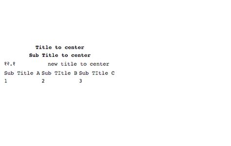 Codeigniter Phpexcel Style Text To Center Stack Overflow