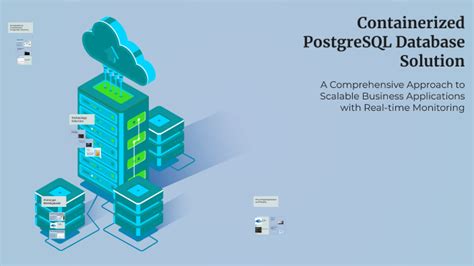 Containerized Postgresql Database Solution By Diego Alexander Medina On Prezi
