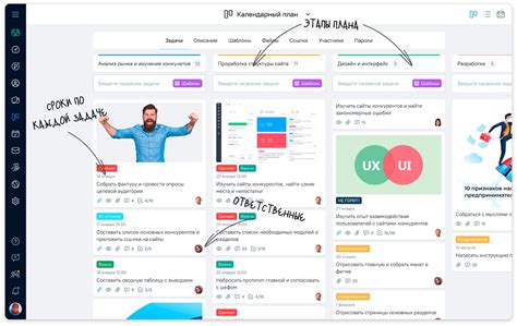 Календарный план проекта как составить примеры и шаблон — Okocrm