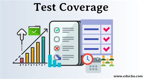 Neos Blog Android Unit Test Và Coverage Hướng Dẫn Chi Tiết