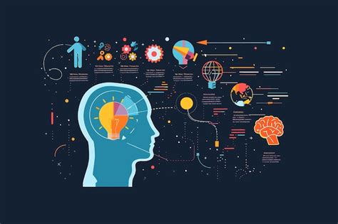 Stages Of Human Development Embracing An Iterative Mindset Premium Ai