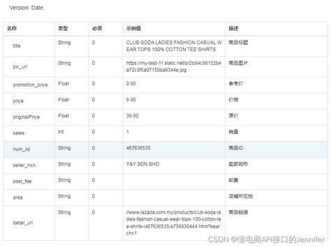 Lazada按关键字搜索商品 Api调用示例 批量抓取商品id Csdn博客