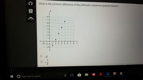 Solved What Is The Common Difference Of The Arithmetic