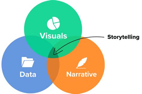 Real Time Hand Tracking And Distance Measurement Using Mediapipe And Opencv — Code Explain By