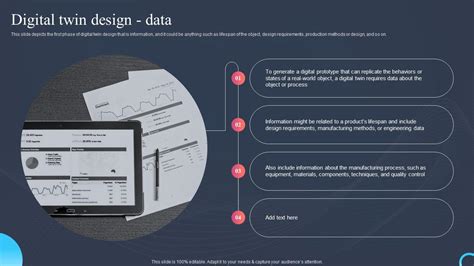 Digital Twin Design Data Process Digital Twin Ppt Sample