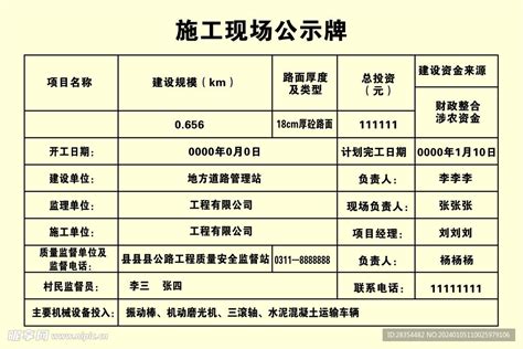 施工现场公示牌设计图 PSD分层素材 PSD分层素材 设计图库 昵图网