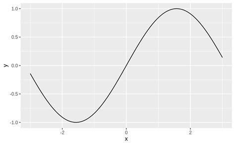 10 graphics r cookbook 2nd edition