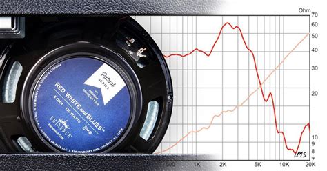 Guitar Speakers Resistance Vs Impedance Whats The Difference