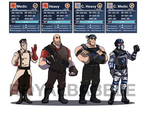 Tf2 Rpg Mock Up By Royalbabble On Deviantart