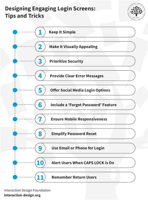 Ixdf Interaction Design Foundation On Linkedin Your Login Page Is A Powerful Tool For User