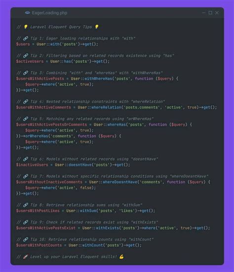 Fahad Bin Khalid On Linkedin Laravel Eloquent