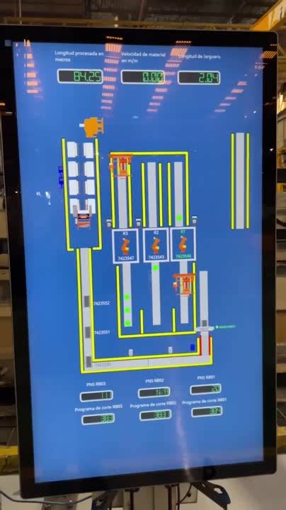 inductive automation on linkedin ignition scada for automotive